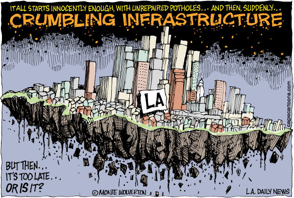 The Tyranny Of The Ribbon Is America S Infrastructure Problem The